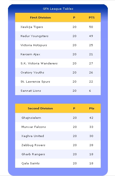 Huge welcome for Special Olympics Maltese athletes - TVMnews.mt