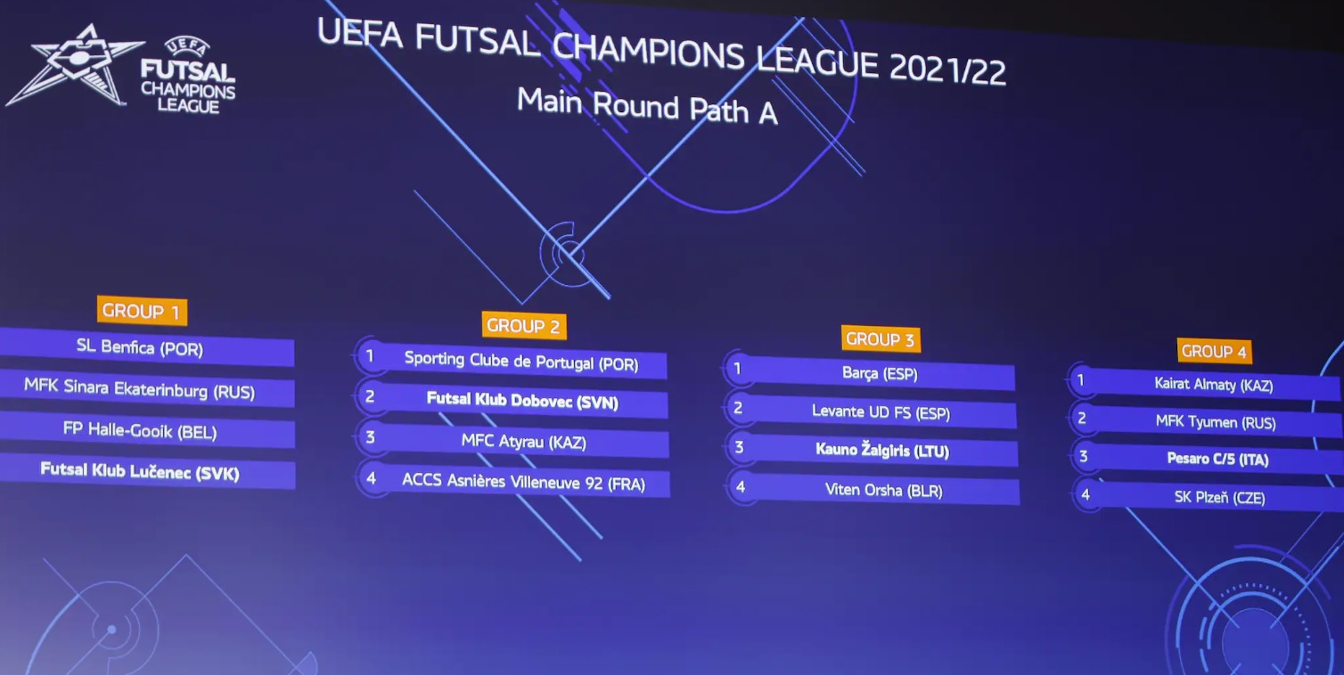 UEFA Futsal Champions League: Luxol Futsal se jilagħbu fil-Main Round f ...
