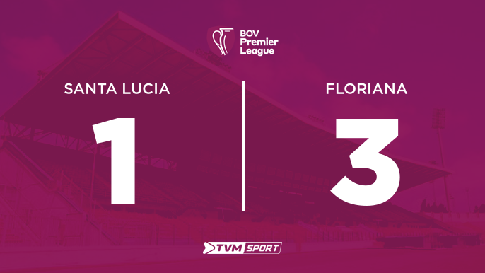 Floriana jirritornaw għar-rebħ u jilħqu lil Valletta fit-tieni post ...