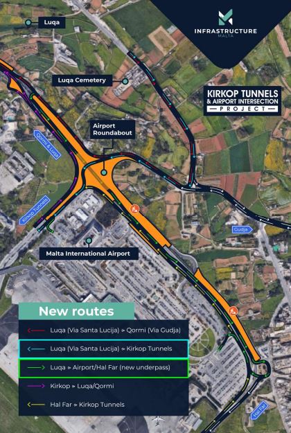 WATCH: New traffic routes as from Monday in Kirkop - TVMnews.mt