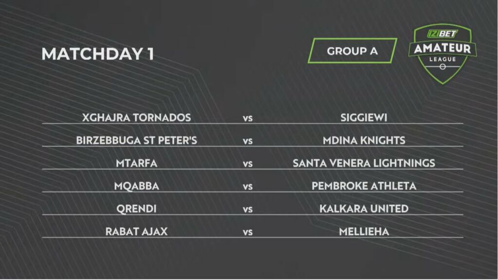Jittellgħu wkoll il-poloz tal-BOV Challenge League u l-IZIBET Amateur ...