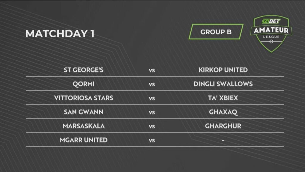 Jittellgħu wkoll il-poloz tal-BOV Challenge League u l-IZIBET Amateur ...