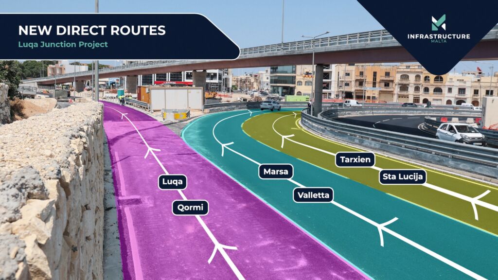 Luqa Junction traffic lanes opened towards Ħal Qormi and Ħal Luqa ...