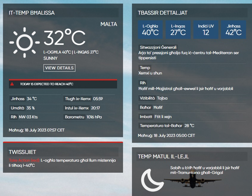 L-Uffiċċju Metereoloġiku bi twissija li t-temperatura tista' tilħaq l ...