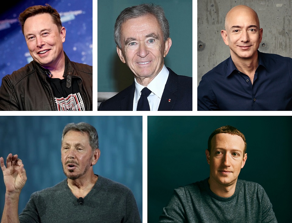 World's five richest double their income to total €423 billion - TVMnews.mt