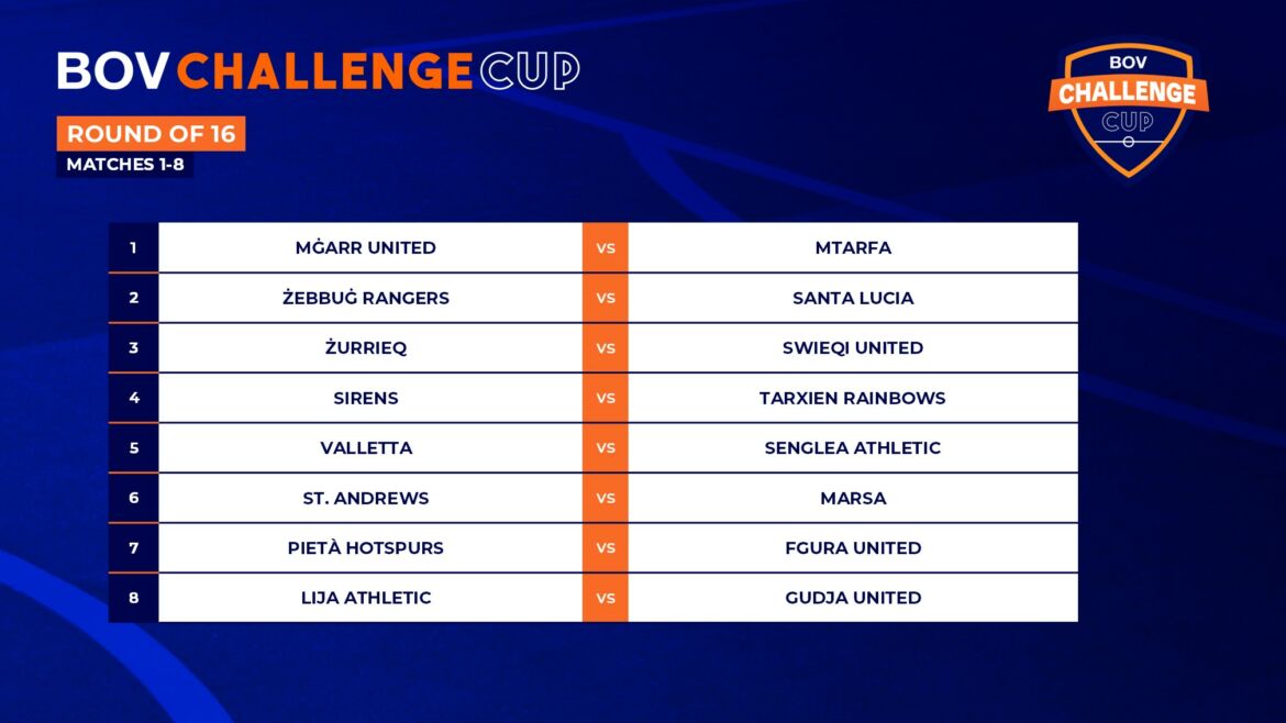 Determinati l-partiti tar-round tas-16 tal-BOV Challenge Cup - TVMnews.mt