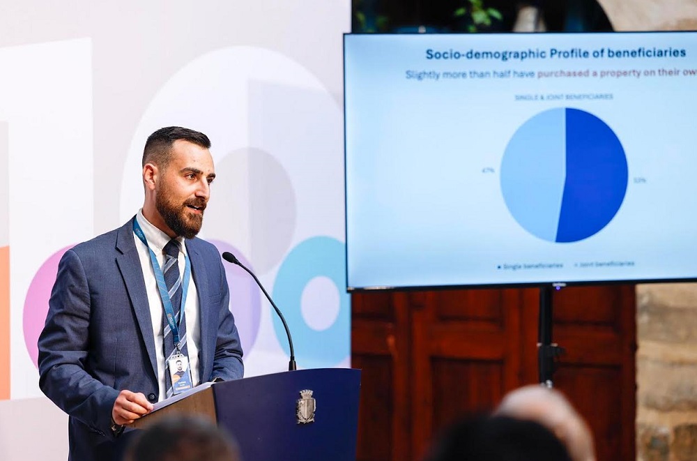 Scheme which grants €1,000 yearly to first time buyers has re-opened ...