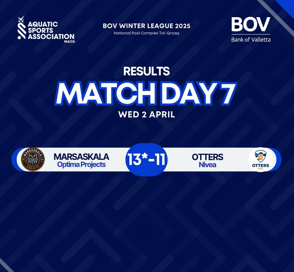 Marsaskala jirbħu lil Otters fil-Kampjonat BOV tax-Xitwa - TVMnews.mt